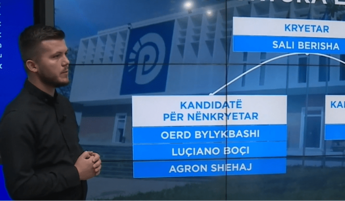 DP’s new structure, who’s running as deputy leader and secretary ...