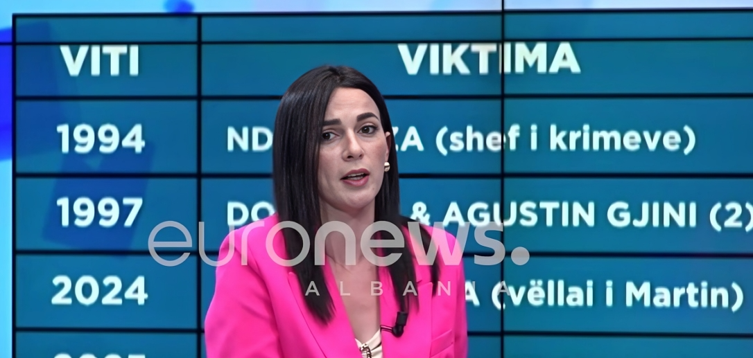 Vrasja në Tale, gazetarja tregon historikun mes fisit Kaza dhe Gjini